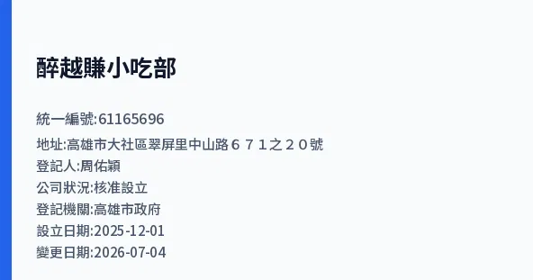 醉越賺小吃部的照片-統編 61165696(高雄市) 公司登記資料與營業項目詳細圖表