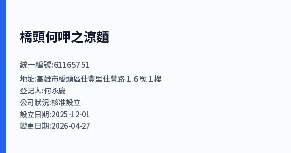 橋頭何呷之涼麵的照片-統編 61165751(高雄市) 公司登記資料與營業項目詳細圖表