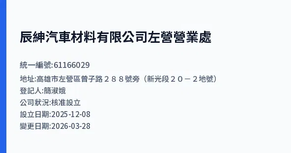 辰紳汽車材料有限公司左營營業處的照片-統編 61166029(高雄市) 公司登記資料與營業項目詳細圖表