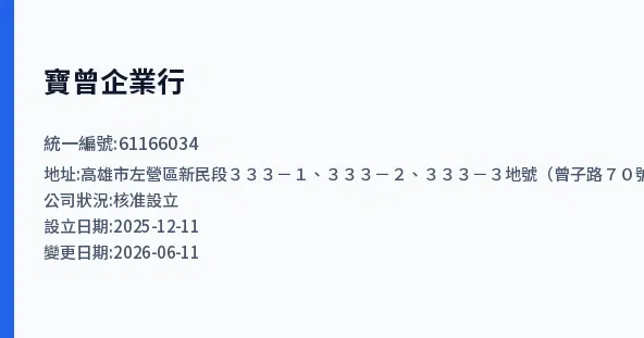 寶曾企業行的照片-統編 61166034(高雄市) 公司登記資料與營業項目詳細圖表