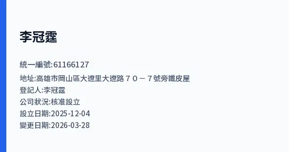 李冠霆的照片-統編 61166127(高雄市) 公司登記資料與營業項目詳細圖表