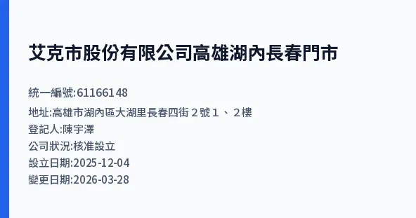 艾克市股份有限公司高雄湖內長春門市的照片-統編 61166148(高雄市) 公司登記資料與營業項目詳細圖表