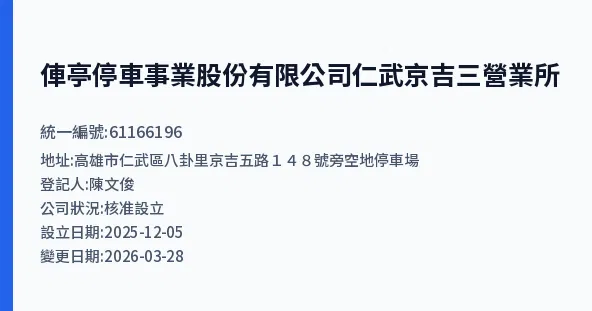 俥亭停車事業股份有限公司仁武京吉三營業所的照片-統編 61166196(高雄市) 公司登記資料與營業項目詳細圖表