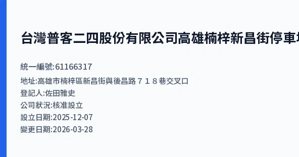 台灣普客二四股份有限公司高雄楠梓新昌街停車場的照片-統編 61166317(高雄市) 公司登記資料與營業項目詳細圖表