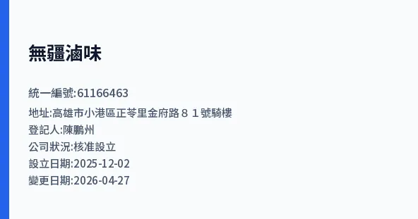 無疆滷味的照片-統編 61166463(高雄市) 公司登記資料與營業項目詳細圖表