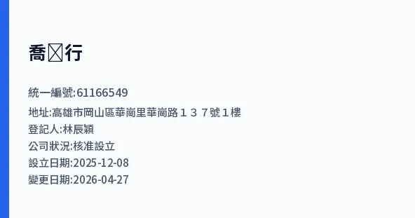 喬纭行的照片-統編 61166549(高雄市) 公司登記資料與營業項目詳細圖表