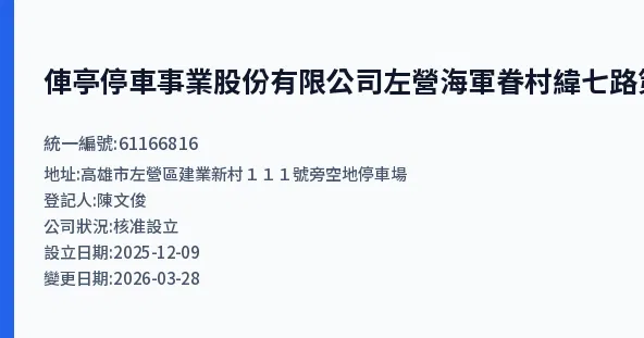 俥亭停車事業股份有限公司左營海軍眷村緯七路第二營業所的照片-統編 61166816(高雄市) 公司登記資料與營業項目詳細圖表