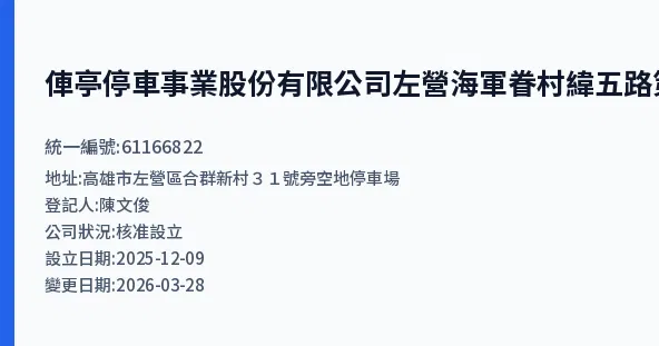 俥亭停車事業股份有限公司左營海軍眷村緯五路第一營業所的照片-統編 61166822(高雄市) 公司登記資料與營業項目詳細圖表