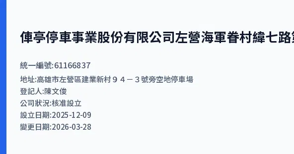 俥亭停車事業股份有限公司左營海軍眷村緯七路第一營業所的照片-統編 61166837(高雄市) 公司登記資料與營業項目詳細圖表