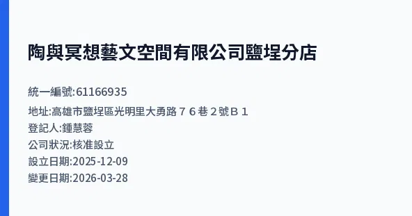 陶與冥想藝文空間有限公司鹽埕分店的照片-統編 61166935(高雄市) 公司登記資料與營業項目詳細圖表