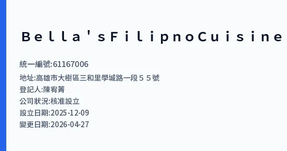 Bella's Filipno Cuisine的照片-統編 61167006(高雄市) 公司登記資料與營業項目詳細圖表
