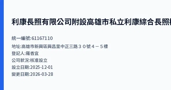 利康長照有限公司附設高雄市私立利康綜合長照機構的照片-統編 61167110(高雄市) 公司登記資料與營業項目詳細圖表