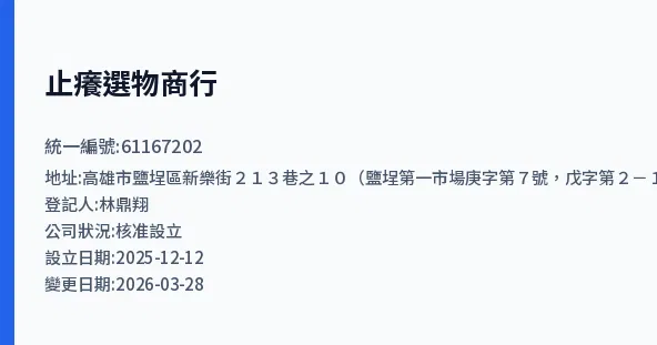 止癢選物商行的照片-統編 61167202(高雄市) 公司登記資料與營業項目詳細圖表