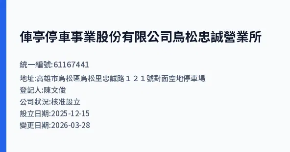 俥亭停車事業股份有限公司鳥松忠誠營業所的照片-統編 61167441(高雄市) 公司登記資料與營業項目詳細圖表