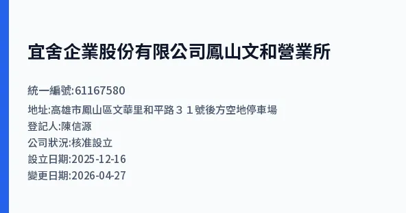 宜舍企業股份有限公司鳳山文和營業所的照片-統編 61167580(高雄市) 公司登記資料與營業項目詳細圖表