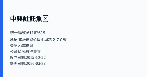 中興𩵚魠魚焿的照片-統編 61167619(高雄市) 公司登記資料與營業項目詳細圖表