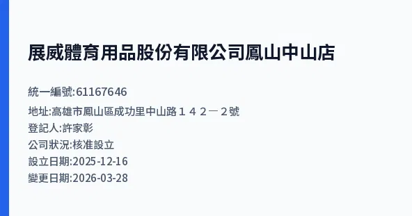 展威體育用品股份有限公司鳳山中山店的照片-統編 61167646(高雄市) 公司登記資料與營業項目詳細圖表