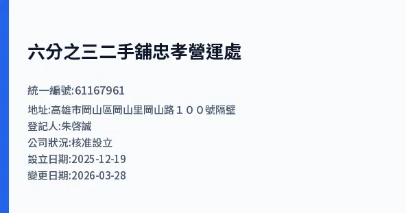 六分之三二手舖忠孝營運處的照片-統編 61167961(高雄市) 公司登記資料與營業項目詳細圖表