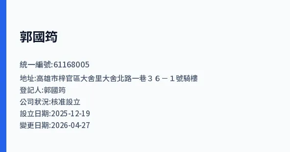 郭國筠的照片-統編 61168005(高雄市) 公司登記資料與營業項目詳細圖表