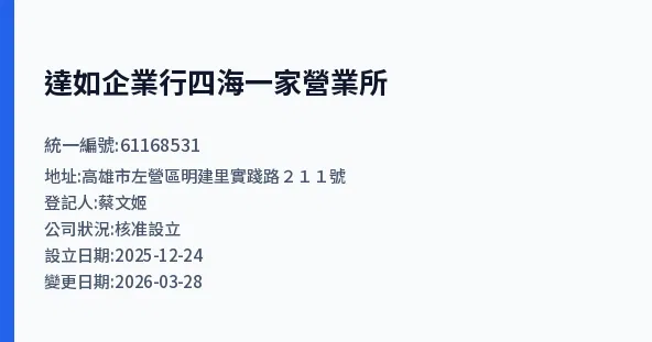 達如企業行四海一家營業所的照片-統編 61168531(高雄市) 公司登記資料與營業項目詳細圖表