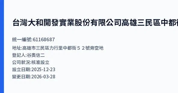 台灣大和開發實業股份有限公司高雄三民區中都街停車場的照片-統編 61168687(高雄市) 公司登記資料與營業項目詳細圖表