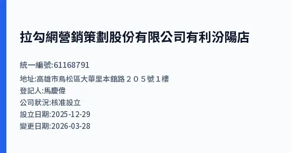 拉勾網營銷策劃股份有限公司有利汾陽店的照片-統編 61168791(高雄市) 公司登記資料與營業項目詳細圖表