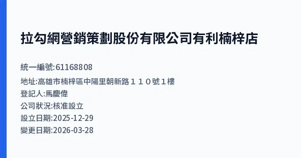 拉勾網營銷策劃股份有限公司有利楠梓店的照片-統編 61168808(高雄市) 公司登記資料與營業項目詳細圖表