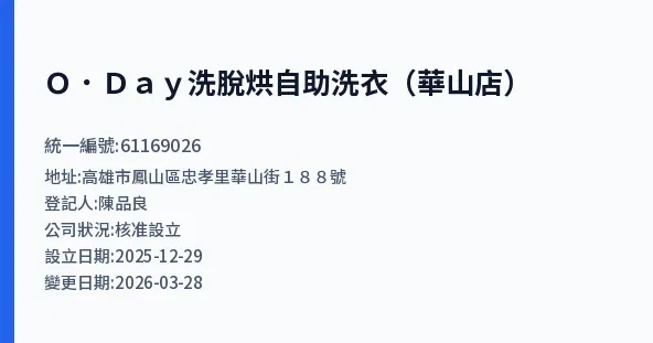 O.Day洗脫烘自助洗衣(華山店)的照片-統編 61169026(高雄市) 公司登記資料與營業項目詳細圖表