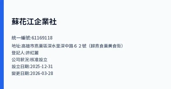 蘇花江企業社的照片-統編 61169118(高雄市) 公司登記資料與營業項目詳細圖表