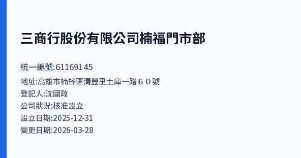三商行股份有限公司楠福門市部的照片-統編 61169145(高雄市) 公司登記資料與營業項目詳細圖表