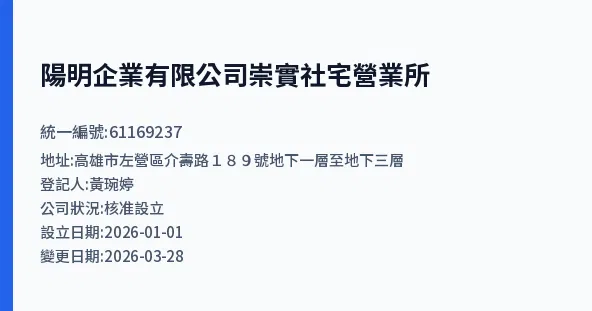 陽明企業有限公司崇實社宅營業所的照片-統編 61169237(高雄市) 公司登記資料與營業項目詳細圖表