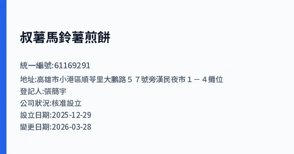 叔薯馬鈴薯煎餅的照片-統編 61169291(高雄市) 公司登記資料與營業項目詳細圖表
