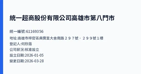 統一超商股份有限公司高雄市第八門市的照片-統編 61169356(高雄市) 公司登記資料與營業項目詳細圖表