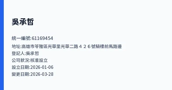 吳承哲的照片-統編 61169454(高雄市) 公司登記資料與營業項目詳細圖表