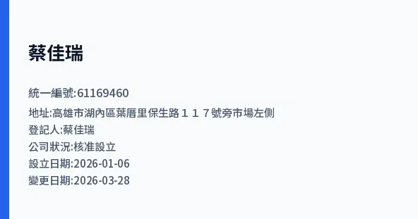 蔡佳瑞的照片-統編 61169460(高雄市) 公司登記資料與營業項目詳細圖表