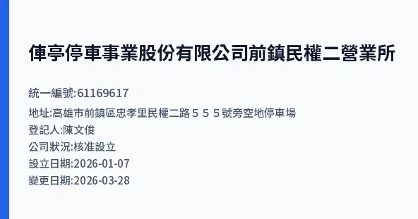 俥亭停車事業股份有限公司前鎮民權二營業所的照片-統編 61169617(高雄市) 公司登記資料與營業項目詳細圖表