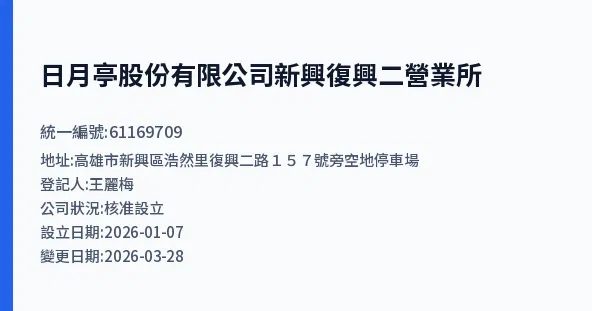 日月亭股份有限公司新興復興二營業所的照片-統編 61169709(高雄市) 公司登記資料與營業項目詳細圖表