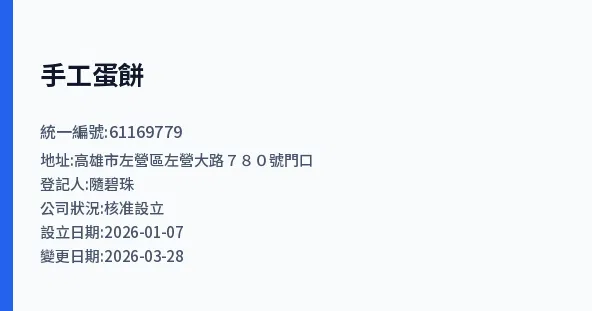手工蛋餅的照片-統編 61169779(高雄市) 公司登記資料與營業項目詳細圖表