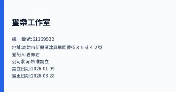 璽樂工作室的照片-統編 61169932(高雄市) 公司登記資料與營業項目詳細圖表