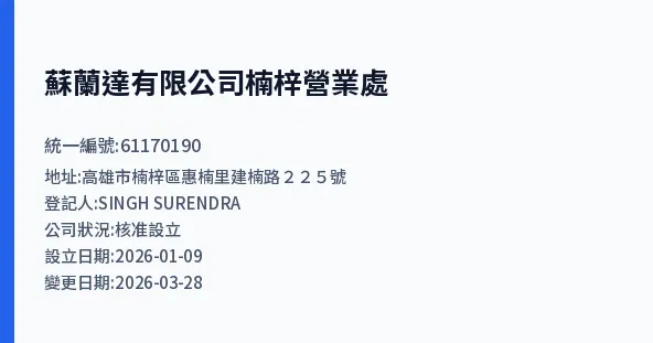 蘇蘭達有限公司楠梓營業處的照片-統編 61170190(高雄市) 公司登記資料與營業項目詳細圖表
