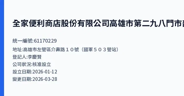 全家便利商店股份有限公司高雄市第二九八門市部的照片-統編 61170229(高雄市) 公司登記資料與營業項目詳細圖表