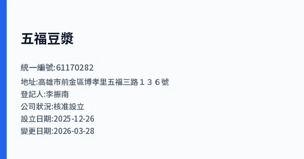 五福豆漿的照片-統編 61170282(高雄市) 公司登記資料與營業項目詳細圖表