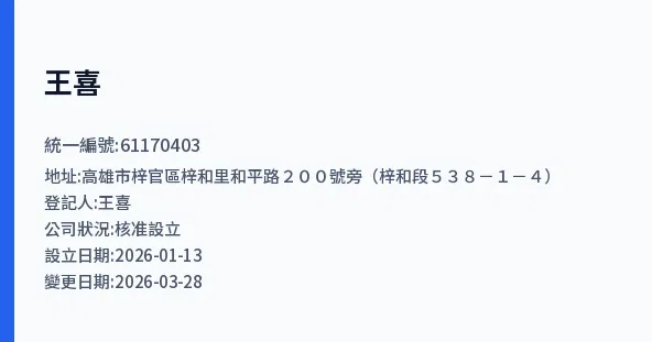 王喜的照片-統編 61170403(高雄市) 公司登記資料與營業項目詳細圖表