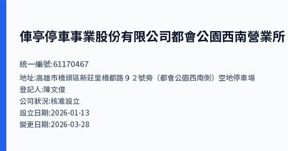 俥亭停車事業股份有限公司都會公園西南營業所的照片-統編 61170467(高雄市) 公司登記資料與營業項目詳細圖表