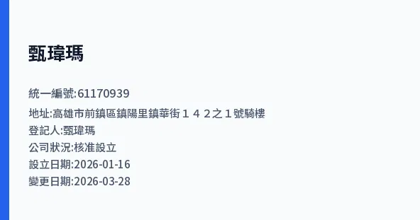 甄瑋瑪的照片-統編 61170939(高雄市) 公司登記資料與營業項目詳細圖表