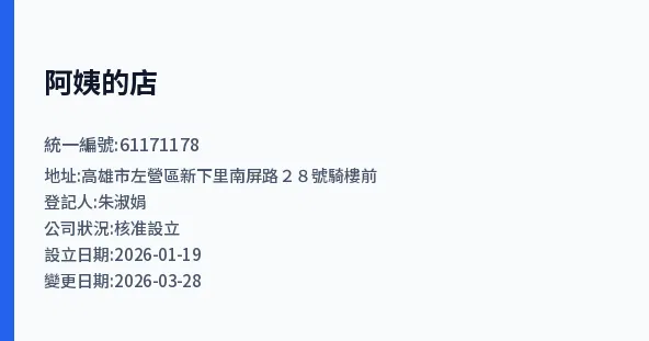 阿姨的店的照片-統編 61171178(高雄市) 公司登記資料與營業項目詳細圖表