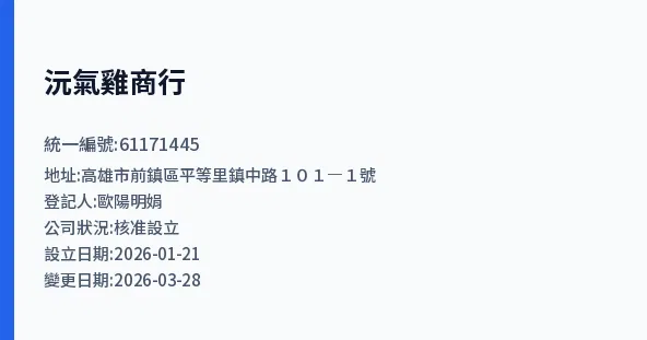 沅氣雞商行的照片-統編 61171445(高雄市) 公司登記資料與營業項目詳細圖表