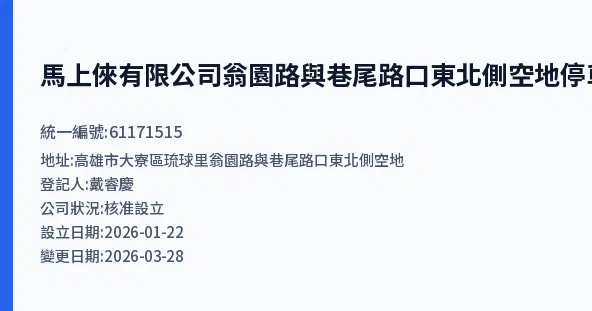 馬上倈有限公司翁園路與巷尾路口東北側空地停車場的照片-統編 61171515(高雄市) 公司登記資料與營業項目詳細圖表