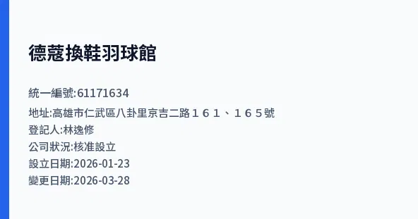 德蔻換鞋羽球館的照片-統編 61171634(高雄市) 公司登記資料與營業項目詳細圖表
