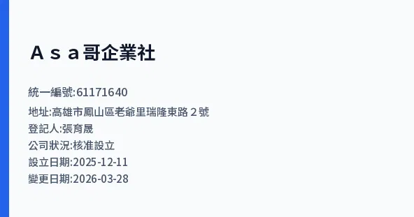 Asa哥企業社的照片-統編 61171640(高雄市) 公司登記資料與營業項目詳細圖表